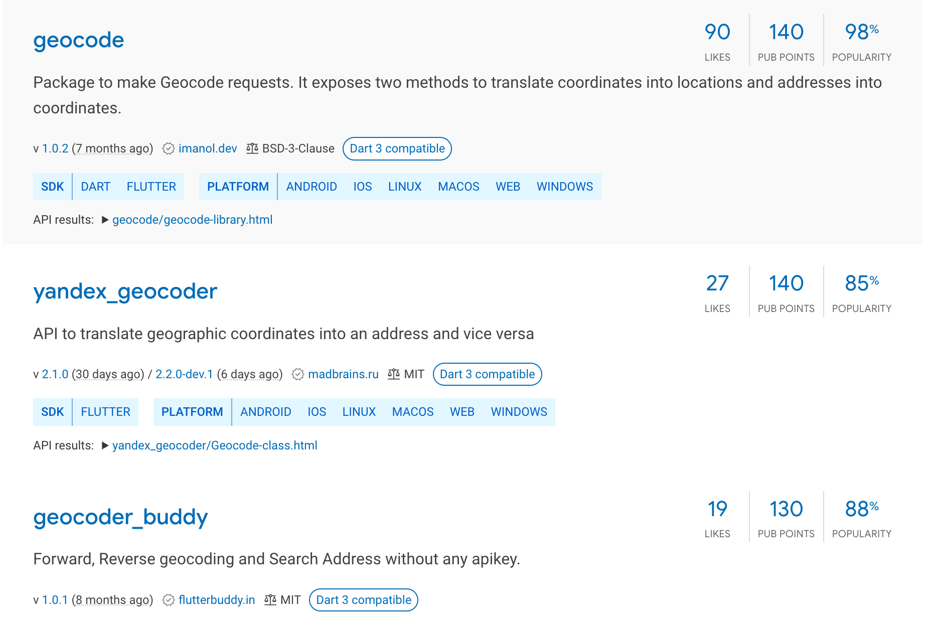 Reverse geocoding in Flutter